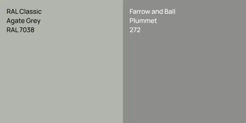 RAL Classic Agate Grey vs. RAL Classic Light grey comparison