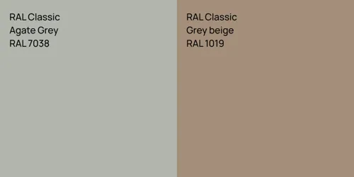 RAL Classic Agate Grey vs. RAL Classic Light grey comparison