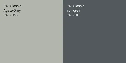 RAL Classic Agate Grey vs. RAL Classic Light grey comparison