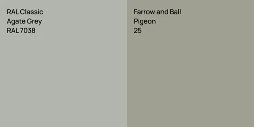 RAL Classic Agate Grey vs. RAL Classic Light grey comparison