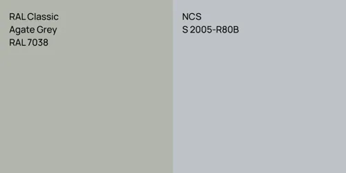 RAL Classic Agate Grey vs. RAL Classic Light grey comparison