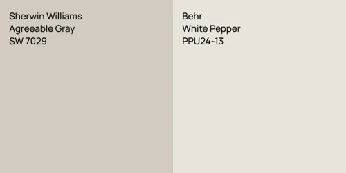 Sherwin Williams Agreeable Gray vs. RAL Classic Signal White comparison