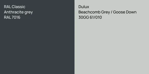 RAL Classic Anthracite grey vs. RAL Classic Black grey comparison