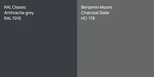 RAL Classic Anthracite grey vs. RAL Classic Graphite grey comparison