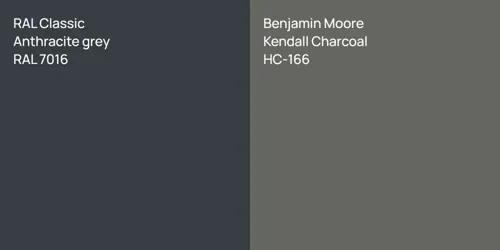 RAL Classic Anthracite grey vs. RAL Classic Graphite grey comparison