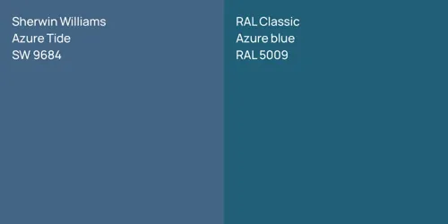 Compare Sherwin Williams Azure Tide with other colors