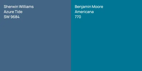 Compare Sherwin Williams Azure Tide with other colors