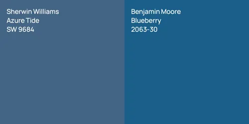 Compare Sherwin Williams Azure Tide with other colors