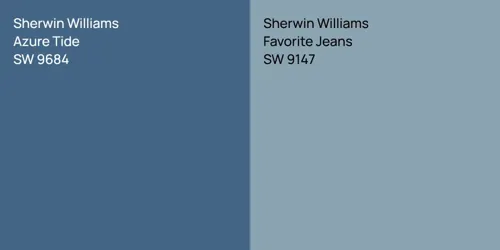 Compare Sherwin Williams Azure Tide with other colors