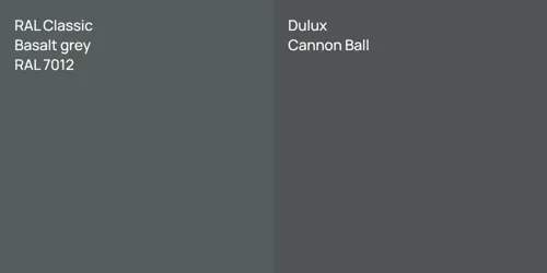 RAL Classic Basalt grey vs. RAL Classic Anthracite grey comparison