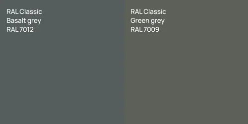 RAL Classic Basalt grey vs. RAL Classic Anthracite grey comparison