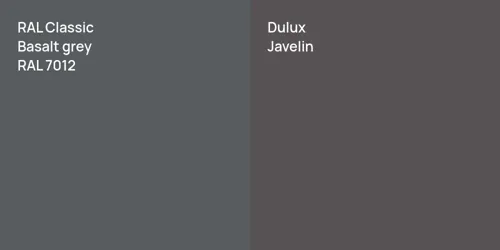 RAL Classic Basalt grey vs. Tikkurila Surf comparison