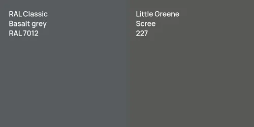 RAL Classic Basalt grey vs. Tikkurila Basalt comparison