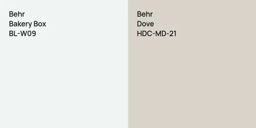 Behr Bakery Box vs. Behr Bakery Box comparison