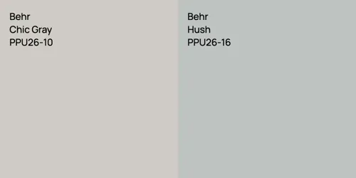 Behr Chic Gray vs. Behr Tonic comparison