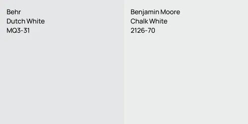 Behr Dutch White vs. Behr Silent White comparison