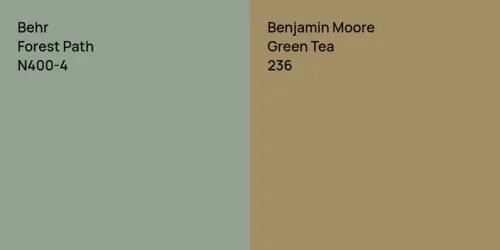 Behr Forest Path vs. Benjamin Moore Lush comparison