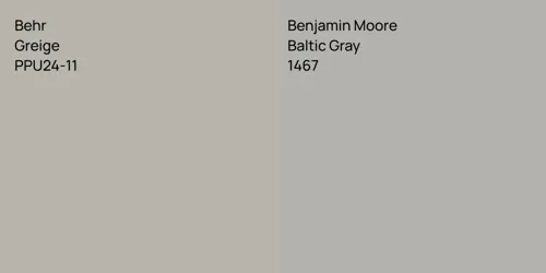 Behr Greige vs. Benjamin Moore Edgecomb Gray comparison