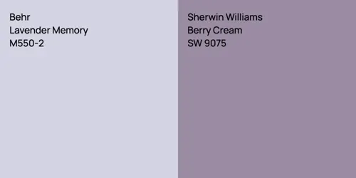 Behr Lavender Memory vs. Sherwin Williams Rhapsody Lilac comparison