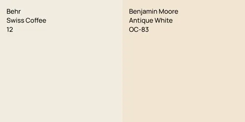 Behr Swiss Coffee vs. Behr Antique White comparison