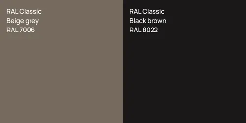 RAL Classic Beige grey vs. RAL Classic Green brown comparison