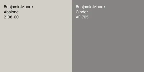 Compare Benjamin Moore Abalone with other colors