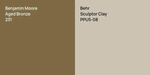 Benjamin Moore Aged Bronze vs. Benjamin Moore Silken Moss comparison