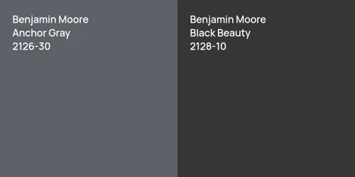 Benjamin Moore Anchor Gray vs. Benjamin Moore Stonington Gray comparison