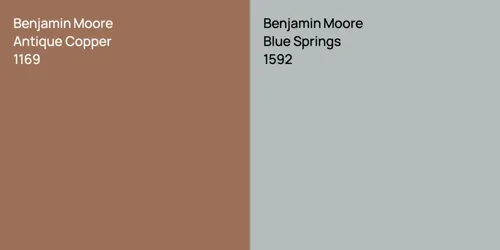 Benjamin Moore Antique Copper vs. Benjamin Moore Copper Mine comparison