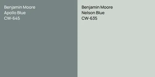 Benjamin Moore Apollo Blue vs. Benjamin Moore Tavern Charcoal comparison