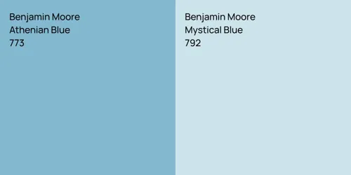 Benjamin Moore Athenian Blue vs. Benjamin Moore Lafayette Blue comparison