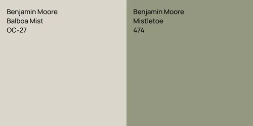 Benjamin Moore Balboa Mist vs. Sherwin Williams Chatroom comparison