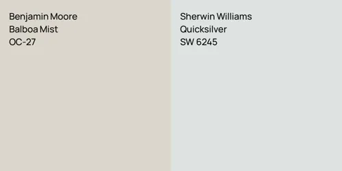 Benjamin Moore Balboa Mist vs. Sherwin Williams Chatroom comparison