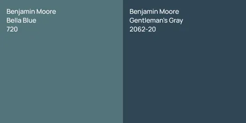 Benjamin Moore Bella Blue vs. Benjamin Moore Blue Spruce comparison