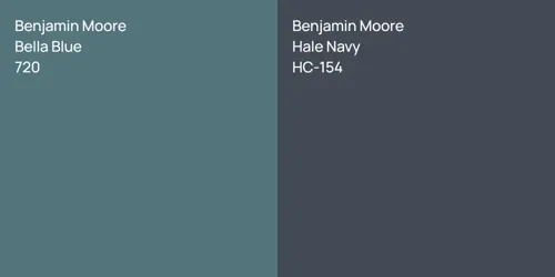 Benjamin Moore Bella Blue vs. Benjamin Moore Calypso Blue comparison