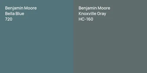 Benjamin Moore Bella Blue vs. Benjamin Moore Blue Nose comparison