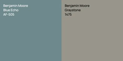 Benjamin Moore Blue Echo vs. Benjamin Moore Coventry Gray comparison