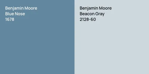 Benjamin Moore Blue Nose vs. Benjamin Moore West Coast comparison