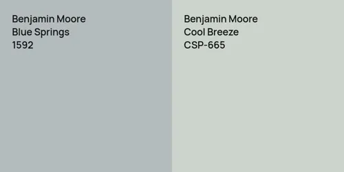 Benjamin Moore Blue Springs vs. Benjamin Moore Blue Lace comparison