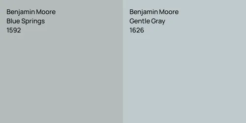 Benjamin Moore Blue Springs vs. Benjamin Moore Bunny Gray comparison