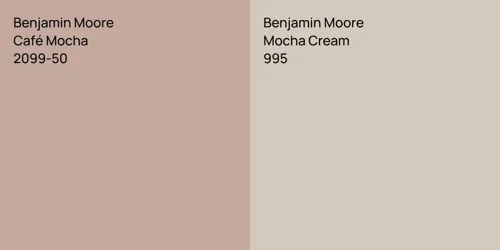 Benjamin Moore Café Mocha vs. Benjamin Moore Bleeker Beige comparison