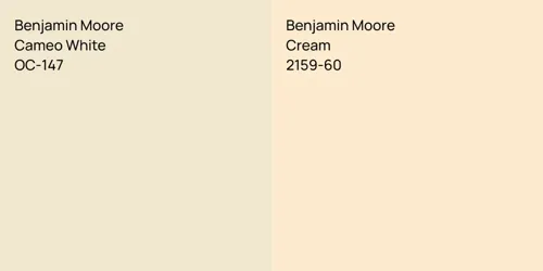Compare Benjamin Moore Cameo White with other colors