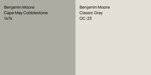 Benjamin Moore Cape May Cobblestone vs. Sherwin Williams Gray Matters comparison