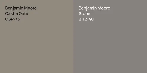 Benjamin Moore Castle Gate vs. Benjamin Moore Oil Cloth comparison