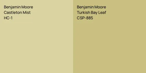 Benjamin Moore Castleton Mist vs. Benjamin Moore Lemon Ice comparison