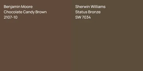 Benjamin Moore Chocolate Candy Brown vs. Benjamin Moore Java comparison