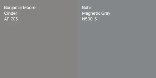 Benjamin Moore Cinder vs. Benjamin Moore Rock Gray comparison