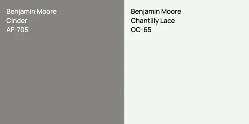 Compare Benjamin Moore Cinder with other colors