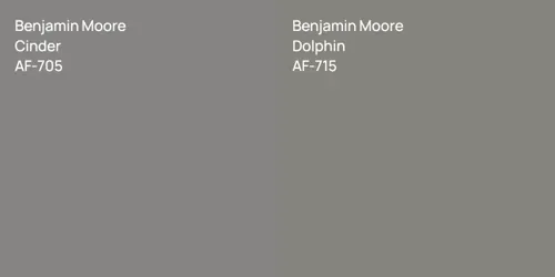 Compare Benjamin Moore Cinder with other colors