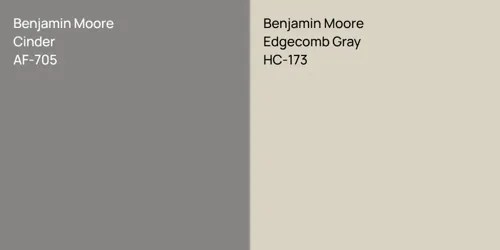 Compare Benjamin Moore Cinder with other colors
